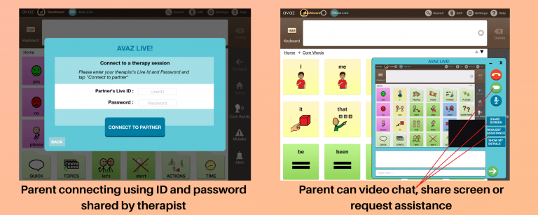Teletherapy: A smart way to facilitate remote speech therapy for adults and children - Avaz Inc.