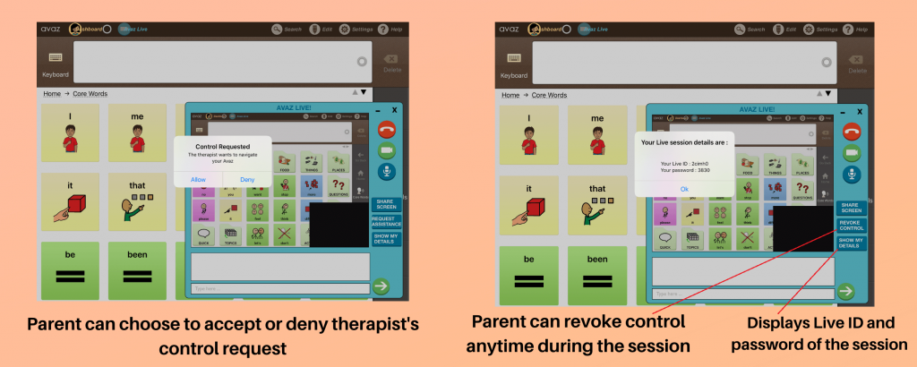 Teletherapy: A smart way to facilitate remote speech therapy for adults ...