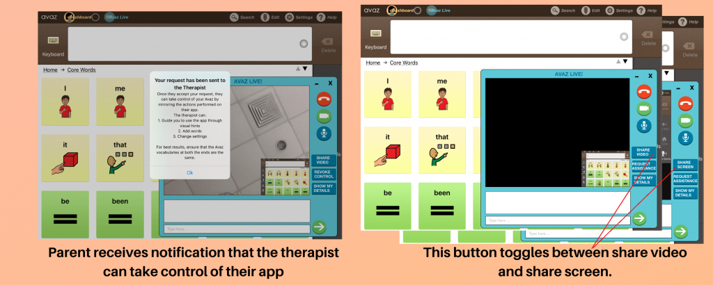 Teletherapy: A smart way to facilitate remote speech therapy for adults ...