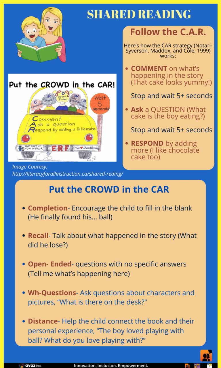 Tips for Shared Reading with an AAC System - Avaz Inc.