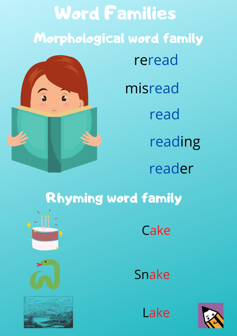 How Knowing Word Families Helps in Achieving Reading Proficiency - Avaz ...