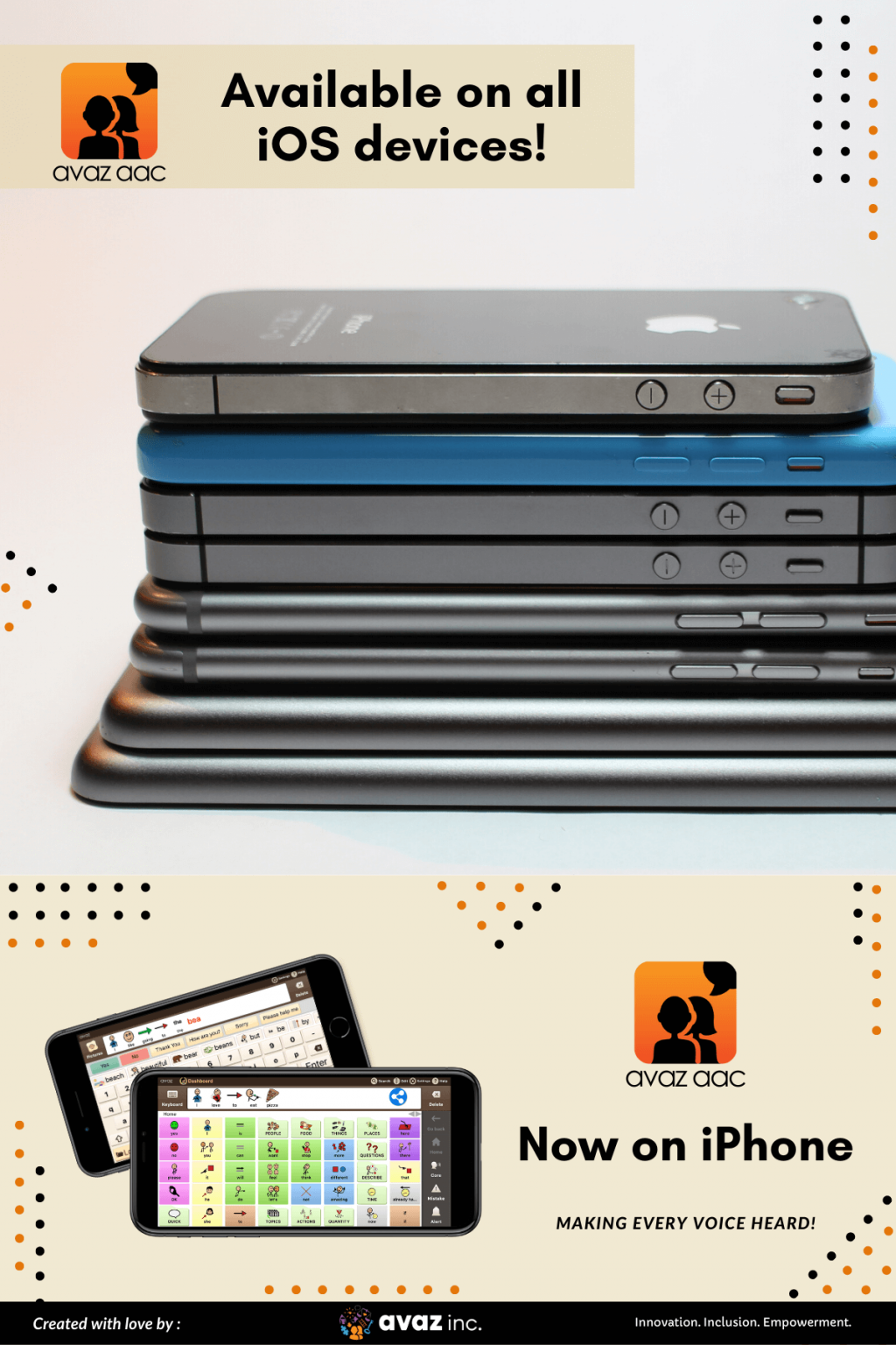 Small Screen, Huge Impact: Avaz AAC now Available on iPhones - Avaz Inc.