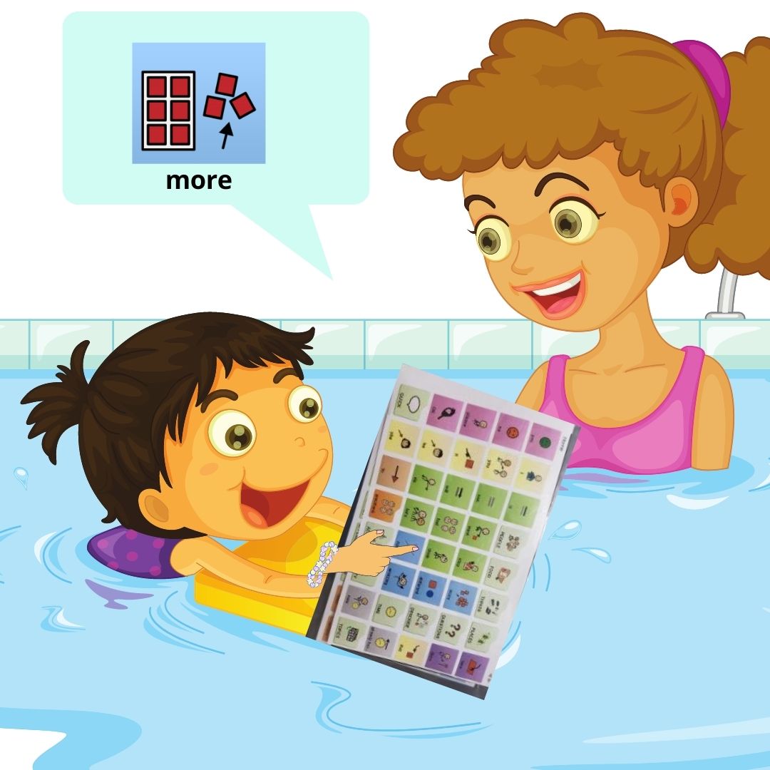 High Tech and Low Tech AAC: How to Effectively use both - Avaz Inc.