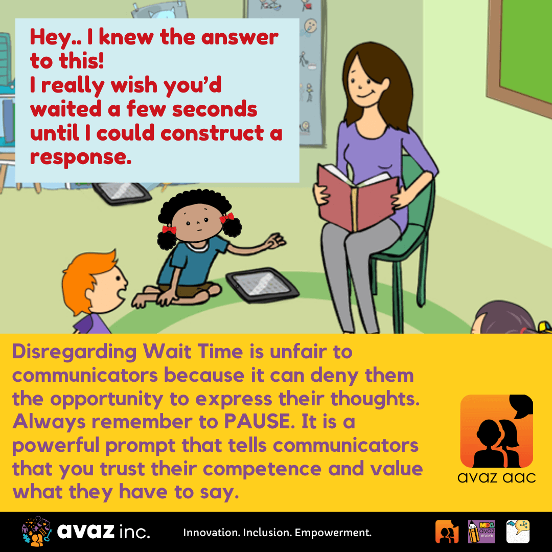 Prompt Dependence: Why Fading is Important - Avaz Inc.