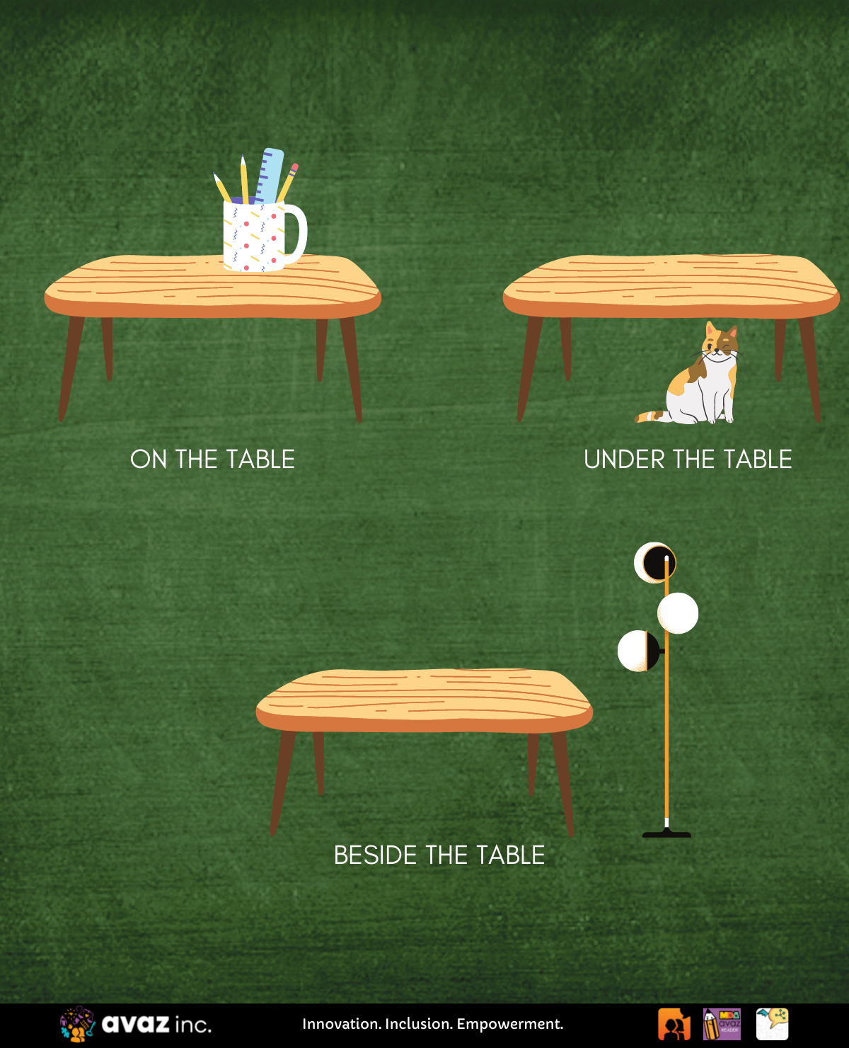 Novel Word Learning & Language Acquisition - Avaz Inc.