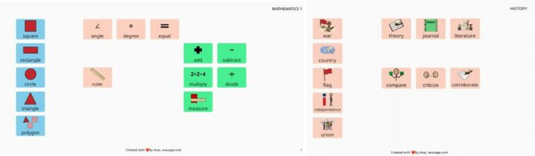 AAC and Literacy - Avaz Inc.