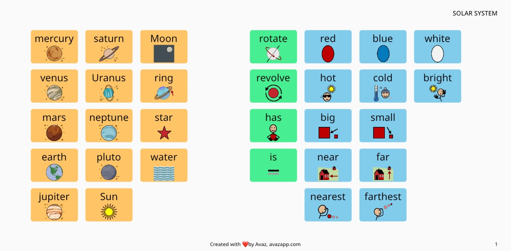 AAC in Classrooms - Math & Science - Avaz Inc.