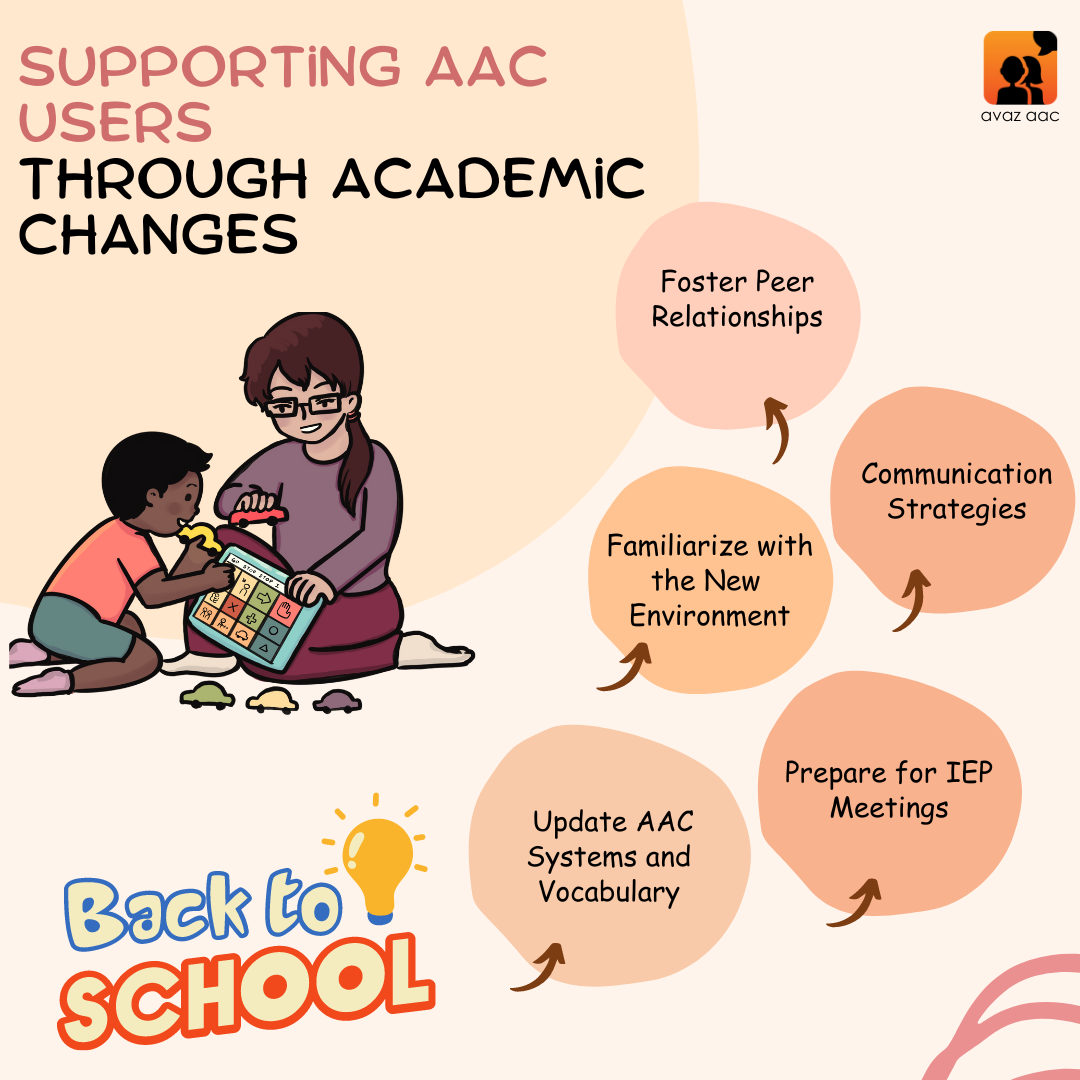 Back to School with AAC: Tips & Strategies - Avaz Inc.
