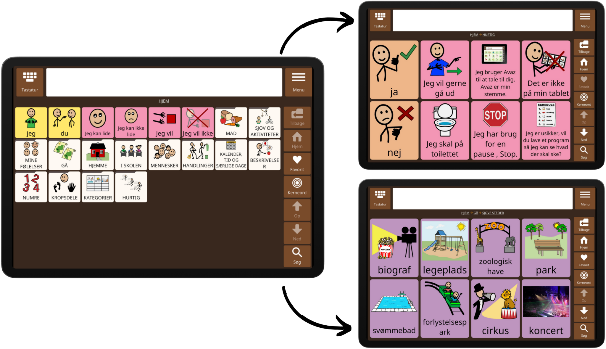The All New Avaz AAC: Communicate with Power! - Avaz Inc.