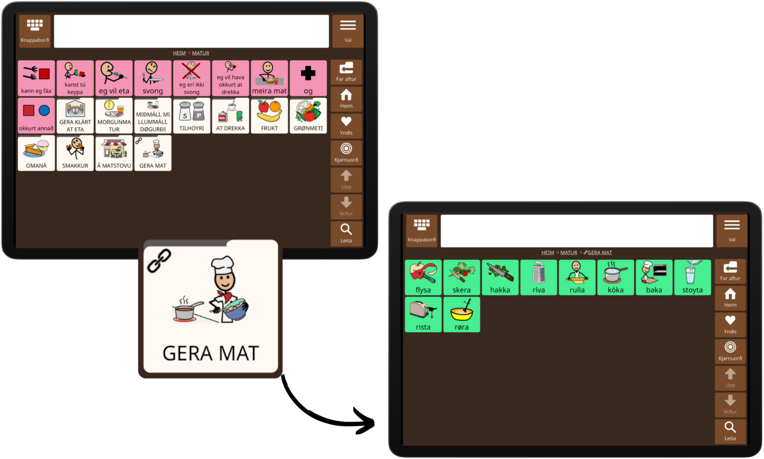 The All New Avaz AAC: Communicate with Power! - Avaz Inc.