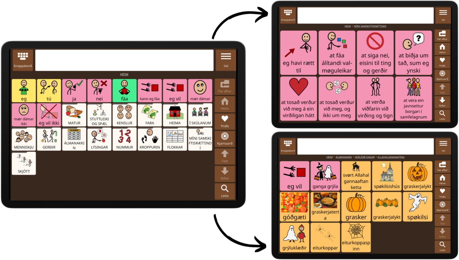 The All New Avaz AAC: Communicate with Power! - Avaz Inc.