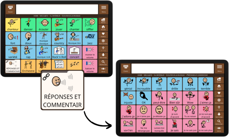 The All New Avaz AAC: Communicate with Power! - Avaz Inc.
