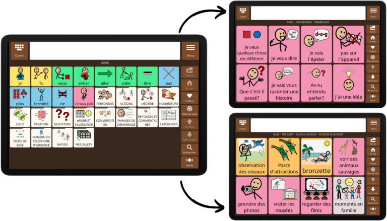 The All New Avaz AAC: Communicate with Power! - Avaz Inc.