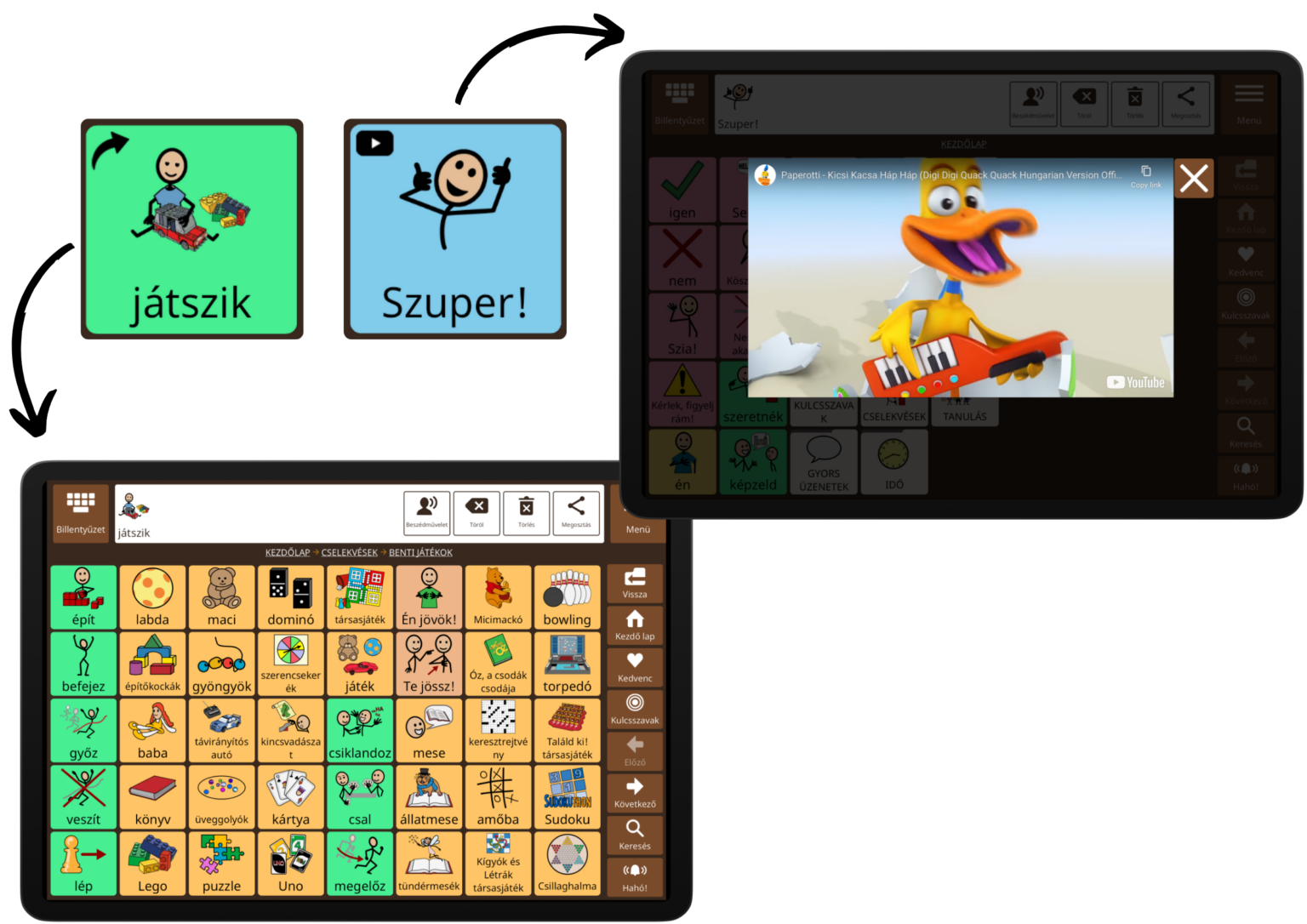 The All New Avaz AAC: Communicate with Power! - Avaz Inc.