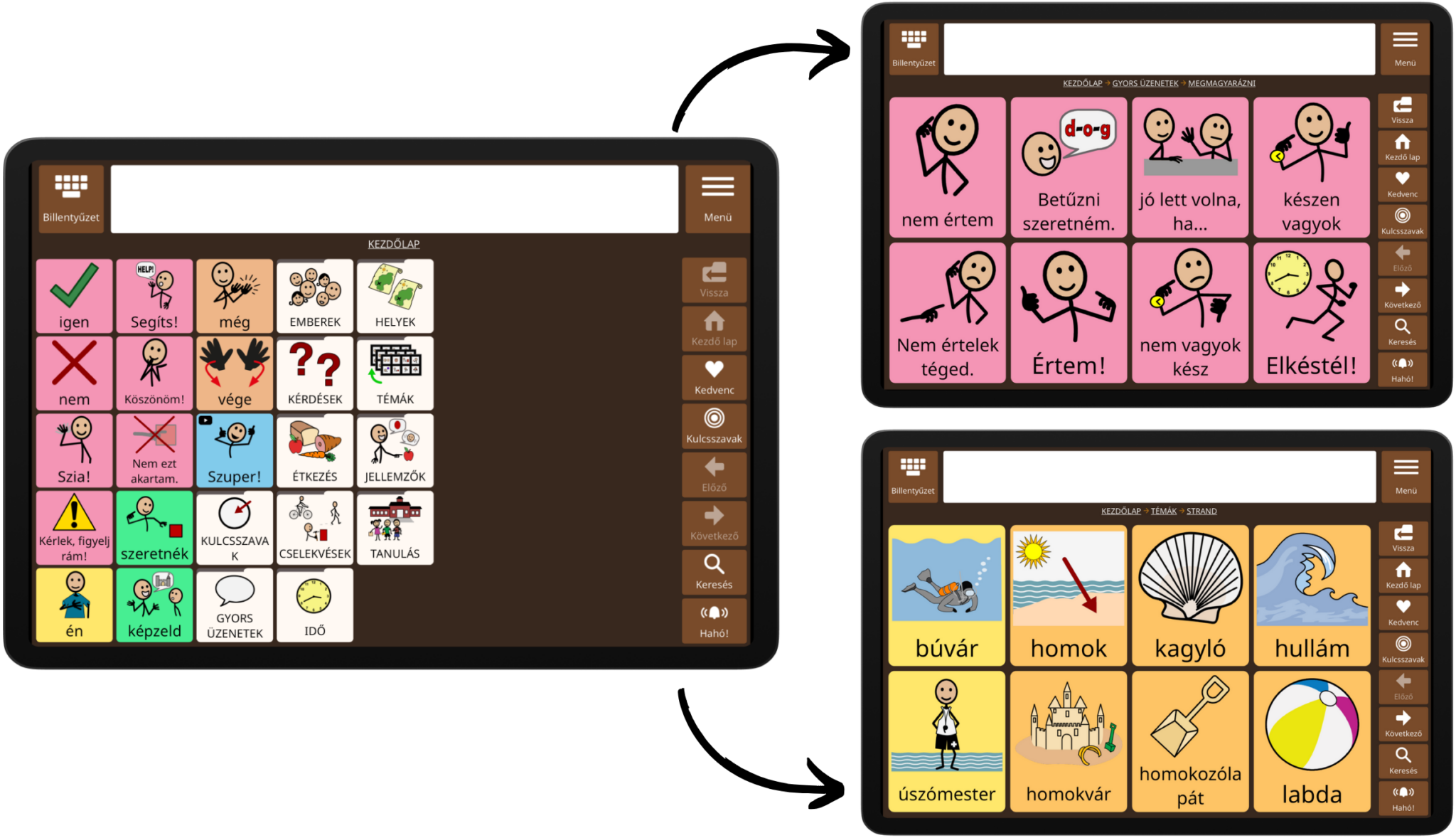 The All New Avaz AAC: Communicate with Power! - Avaz Inc.