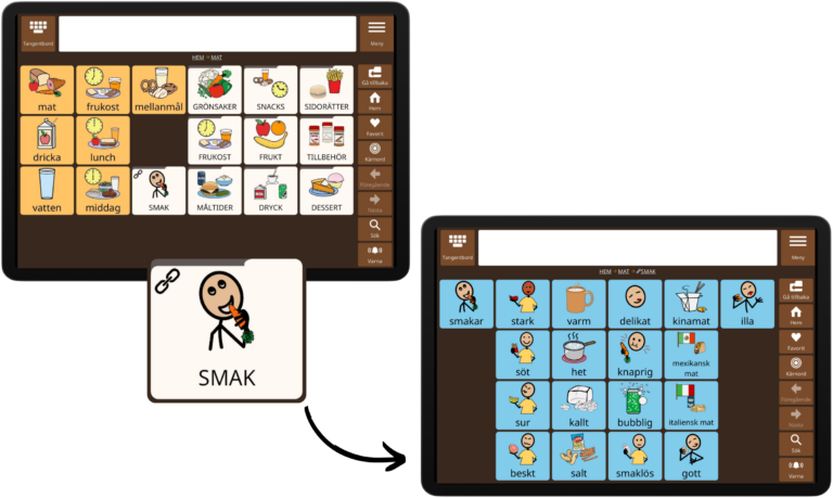 The All New Avaz AAC: Communicate with Power! - Avaz Inc.