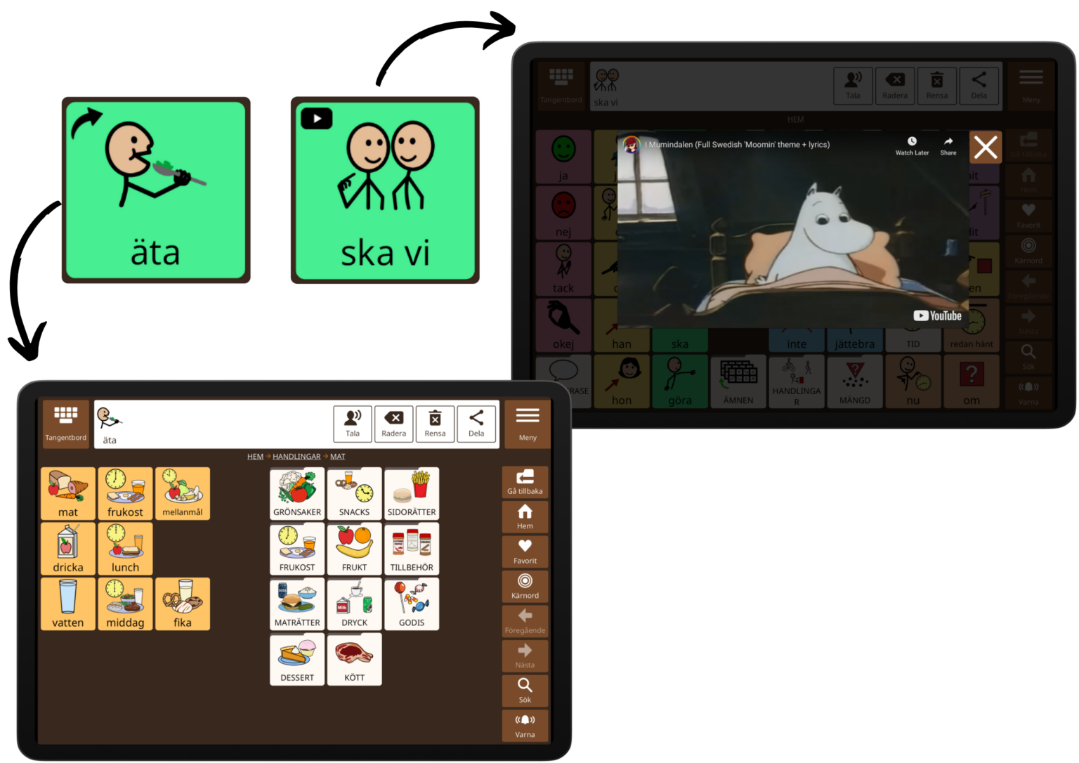 The All New Avaz AAC: Communicate with Power! - Avaz Inc.