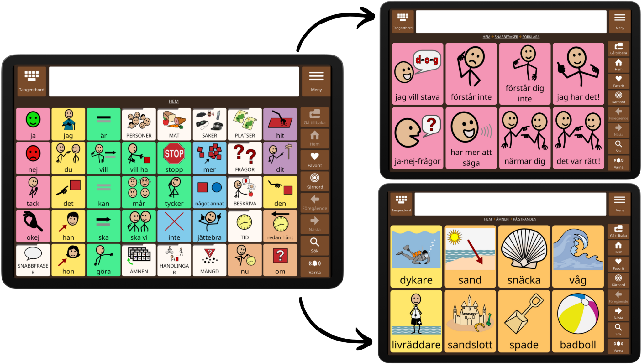 The All New Avaz AAC: Communicate with Power! - Avaz Inc.