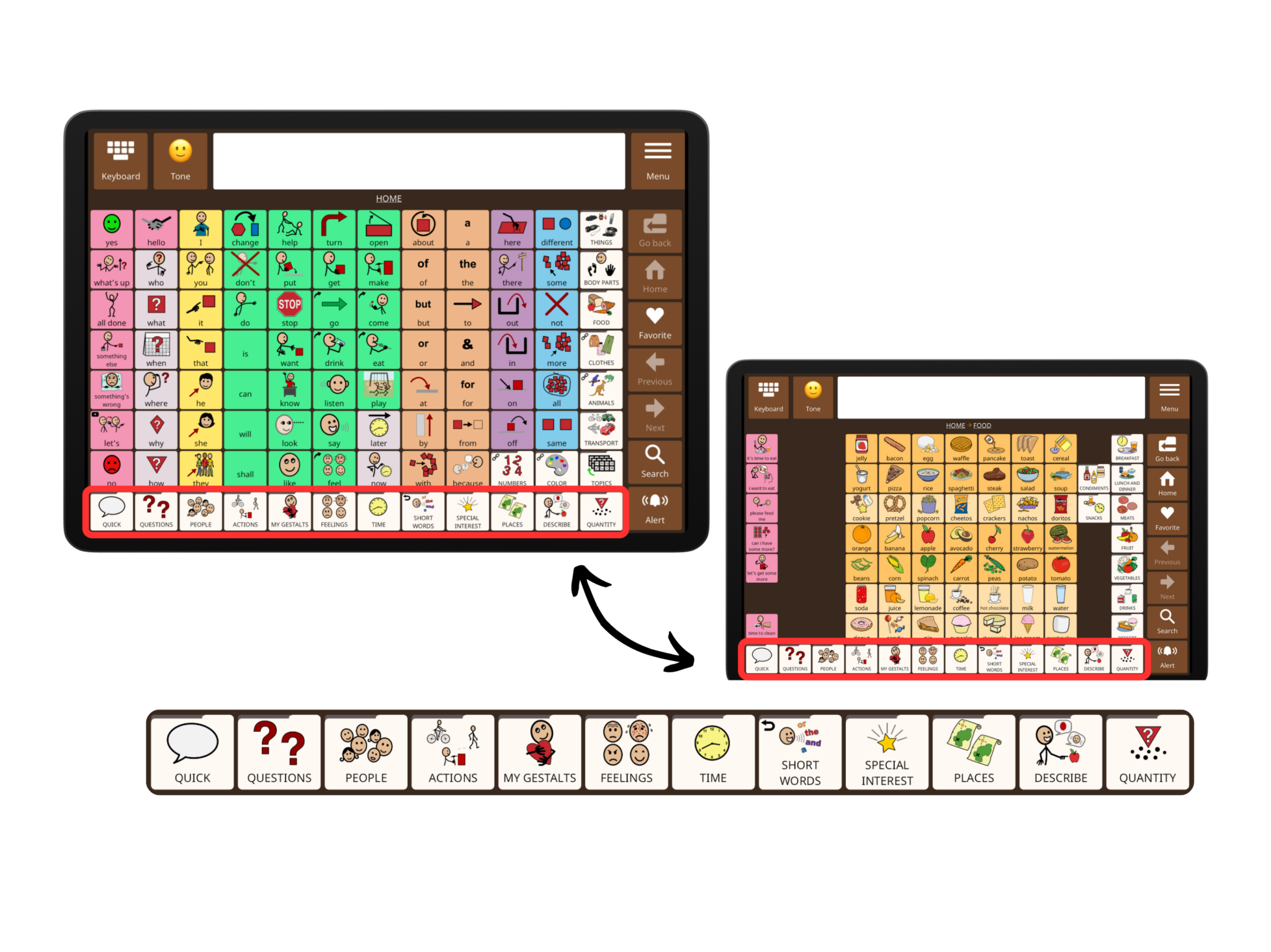 The All New Avaz AAC: Communicate with Power! - Avaz Inc.