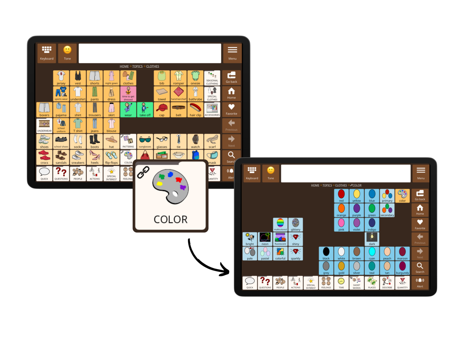 The All New Avaz AAC: Communicate with Power! - Avaz Inc.